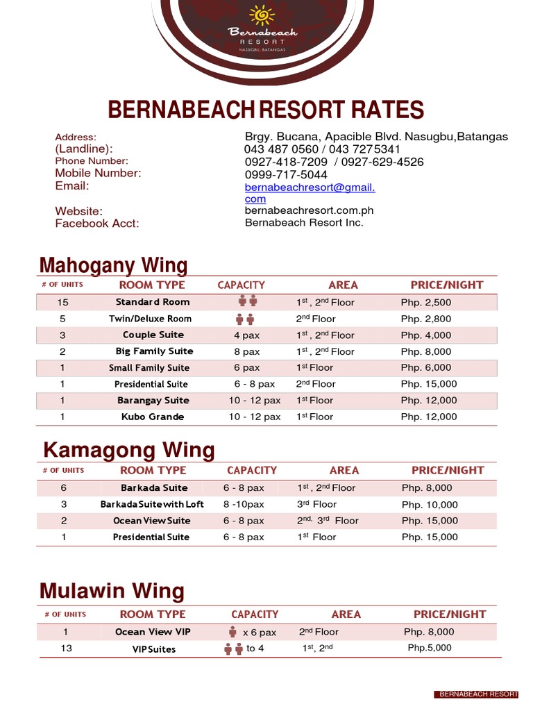 Bernabeach Resort Rates 2022 Updated | PDF