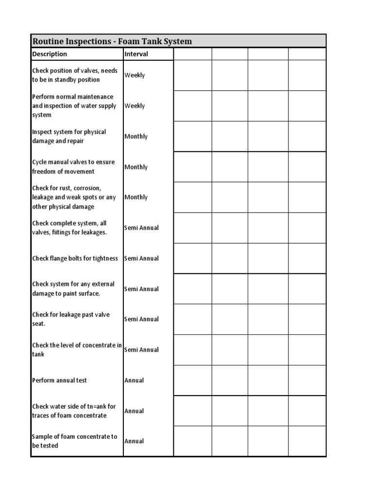 Foam Inspection | PDF