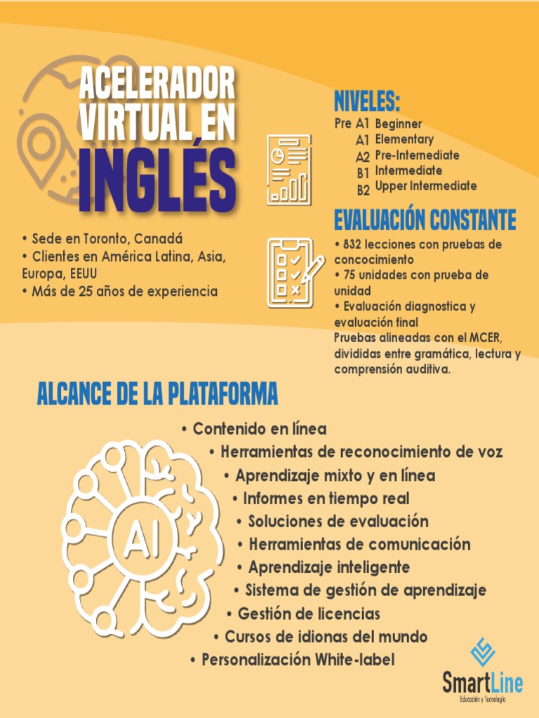 Infografia Inglés Ofimática | PDF | Informática | Aprendizaje