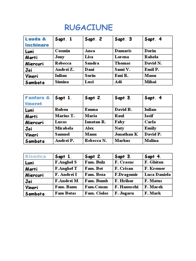 Plan Rugaciune Pentru Biserica | PDF