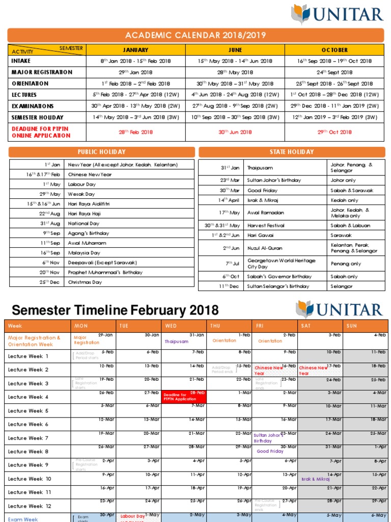 UNITAR Academic Calendar 2018 | PDF | Academic Term | Malaysia