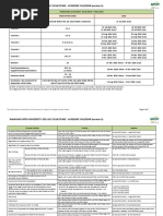 TU Delft Academic Calendar 2025-2026 | PDF | Academic Term