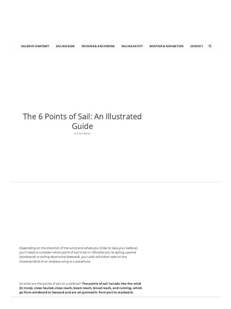 The 6 Points of Sail - An Illustrated Guide - Nomadic Sailing ...
