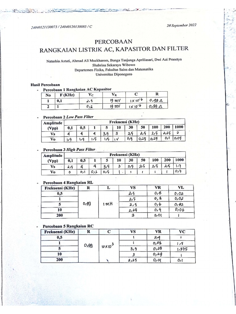 Percobaan Modul 2 | PDF Percobaan Modul 2 | PDF