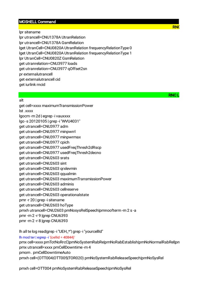 Moshell Commands v14 566f3a5695842 | PDF | File Transfer Protocol ...