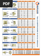 Tabla de Roscas BSP | PDF | Tecnología
