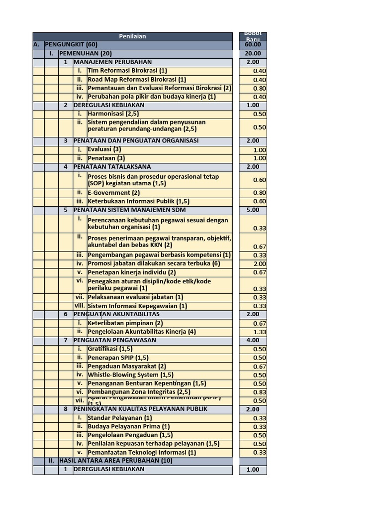 Lke Manual RB Baru | PDF
