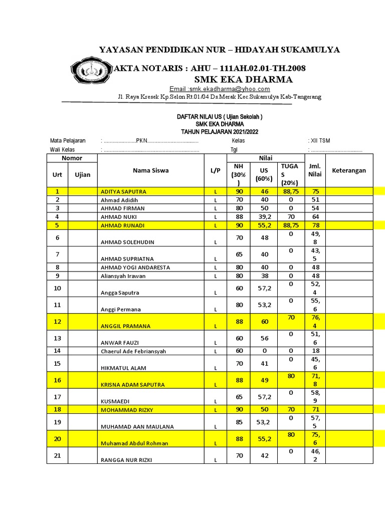 Nilai Us Xii TSM | PDF