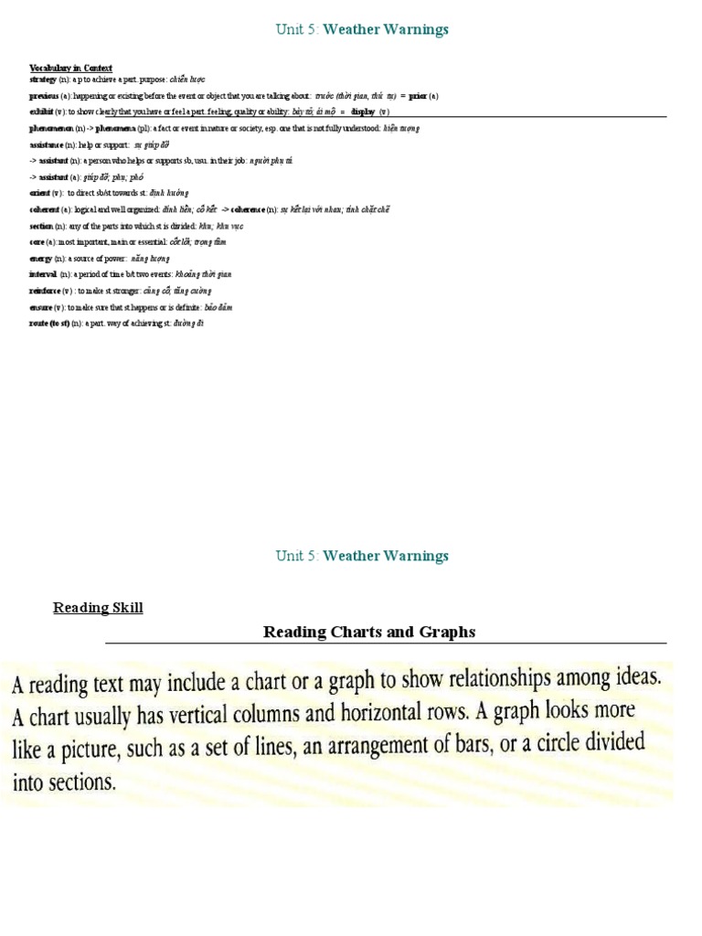 Chap.5 - Inside Reading 2 | PDF