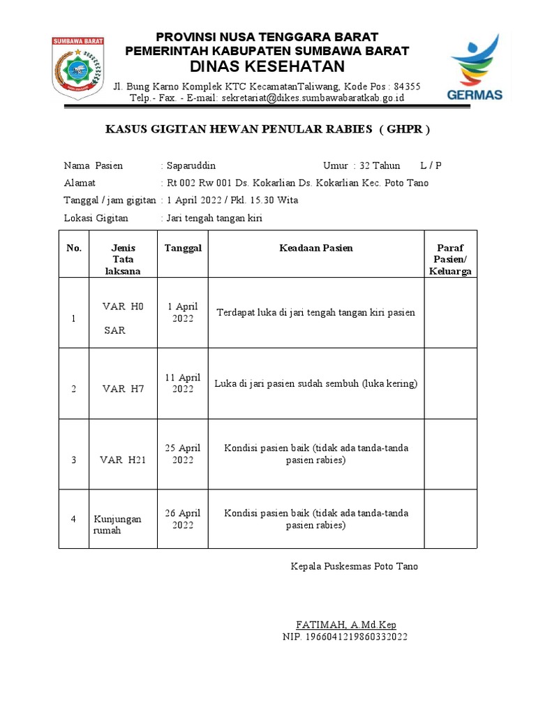 Form Tatalaksana Rabies | PDF