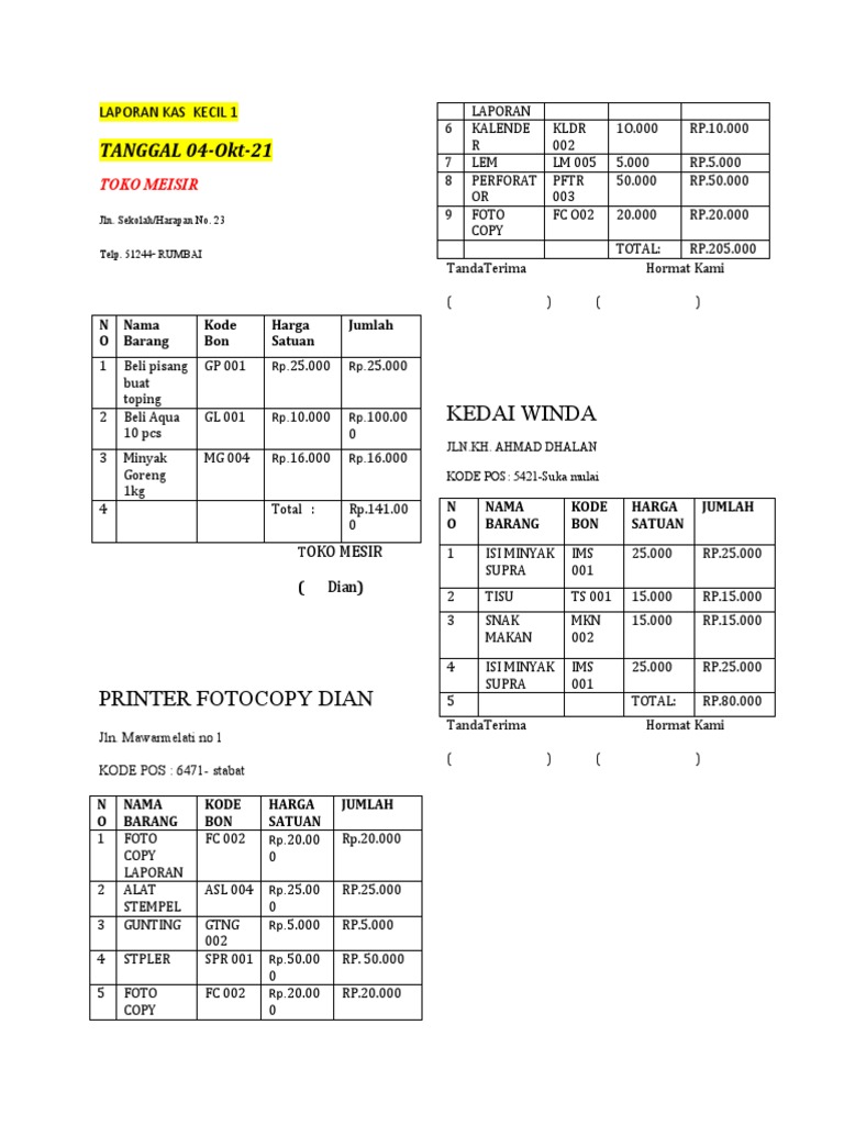 Laporan Kas Kecil 7 Ardian | PDF