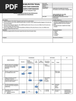 Contoh RTB Dan RIK | PDF