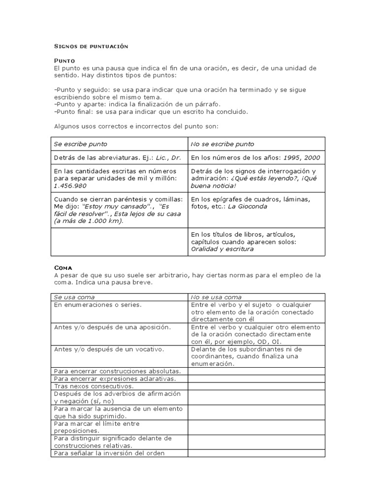 Guía de Uso de Signos de Puntuación | PDF | Coma | Puntuación