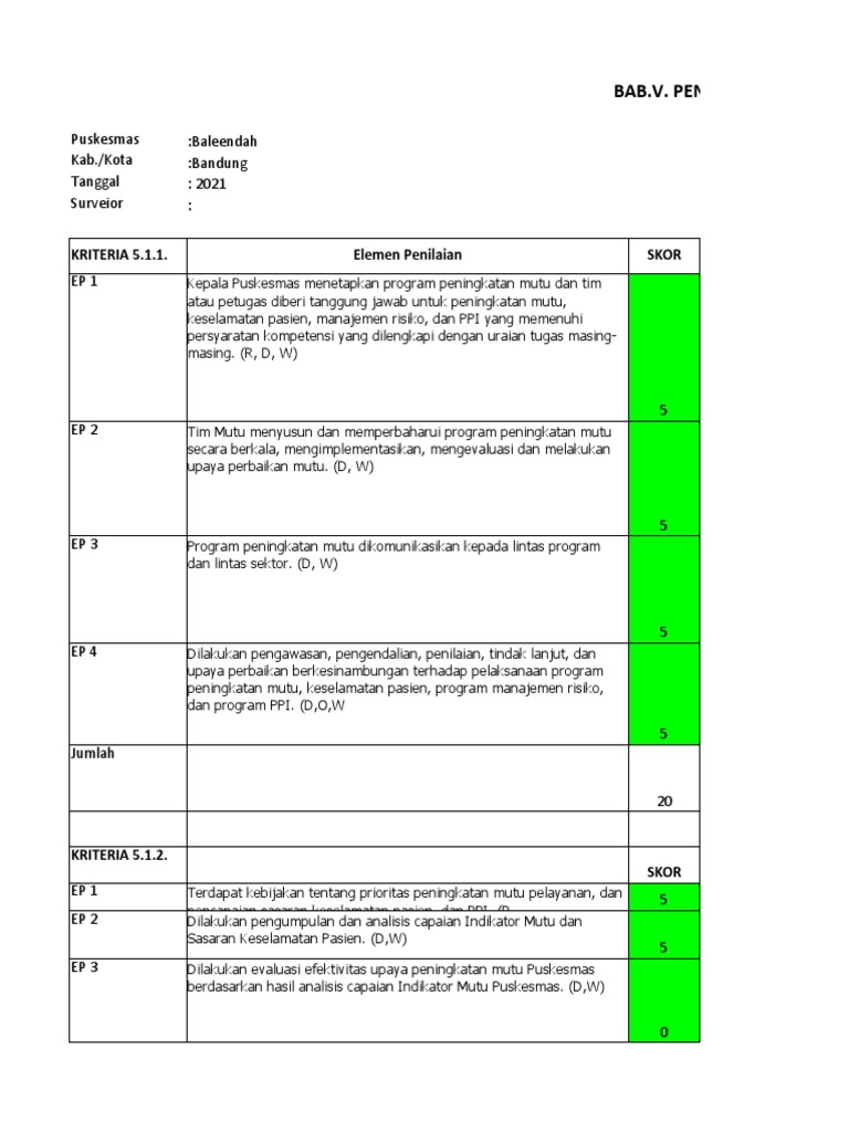 Sa 5 Bab 2022 Gabung | PDF