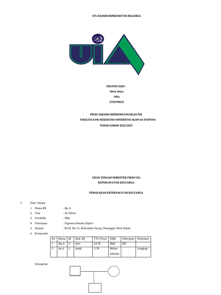 Silvia Setya Afifa Uts Kep Keluarga | PDF | Gaya Hidup