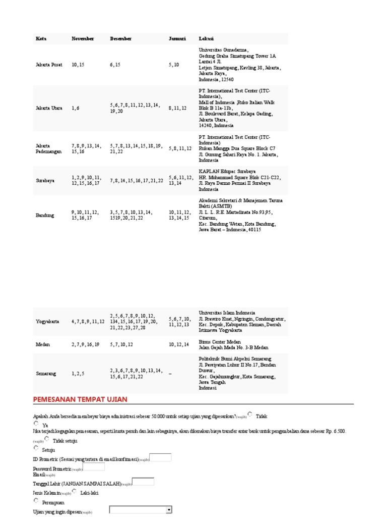 Jadwal SSW Dan Lokasi | PDF