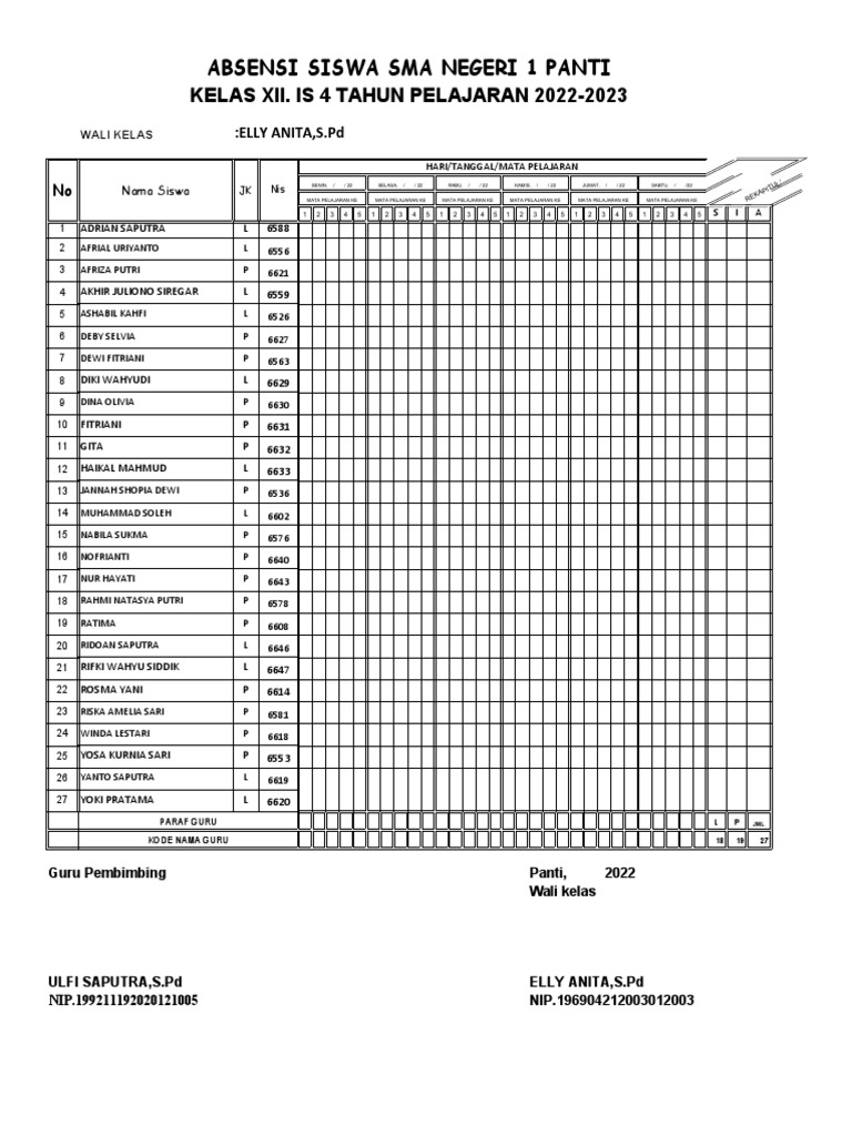Absen Kls XII - IS TP 2022-2023 | PDF