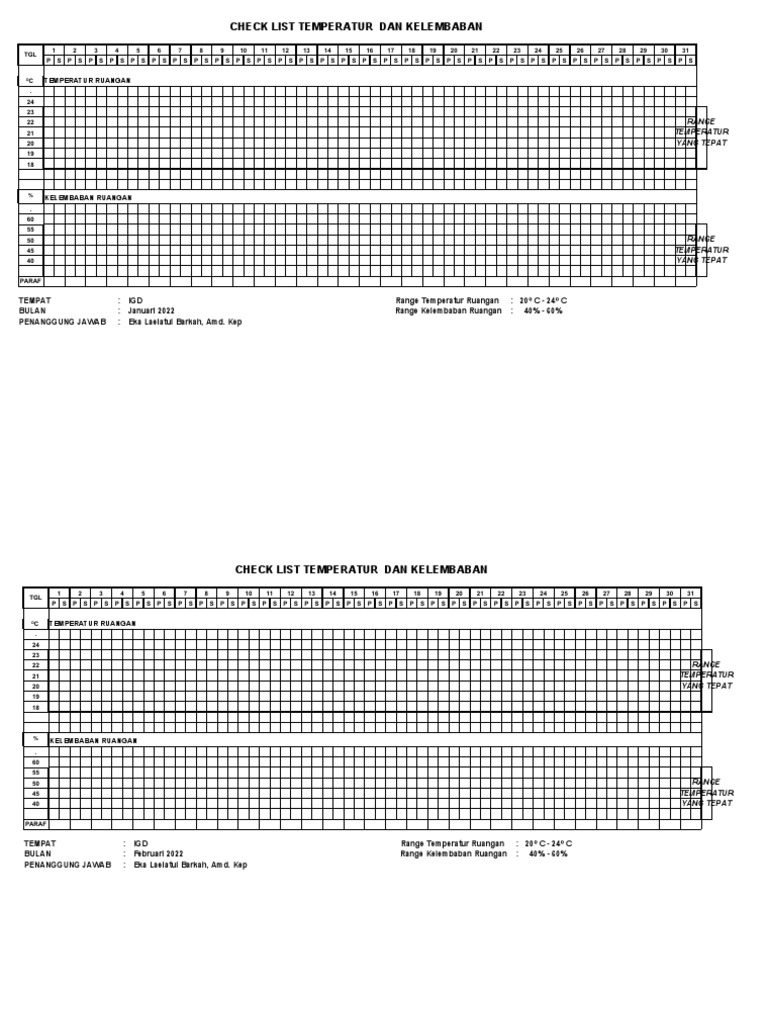 Formulir List Suhu Dan Kelembaban IGD | PDF