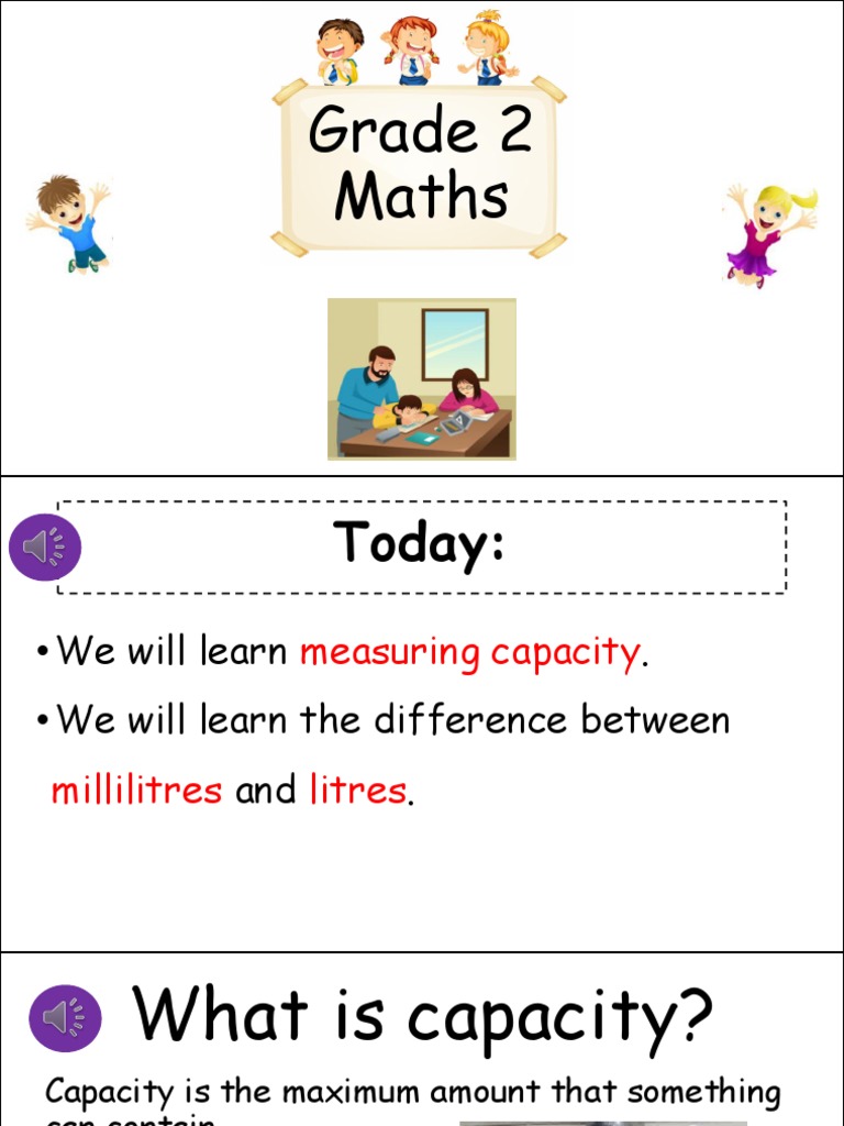 Measuring Capacity: Introducing Millilitres and Litres for Grade 2 ...