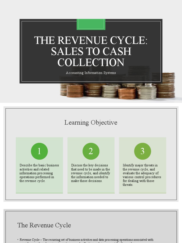 Chapter 07 The Revenue Cycle | PDF | Invoice | Credit Card