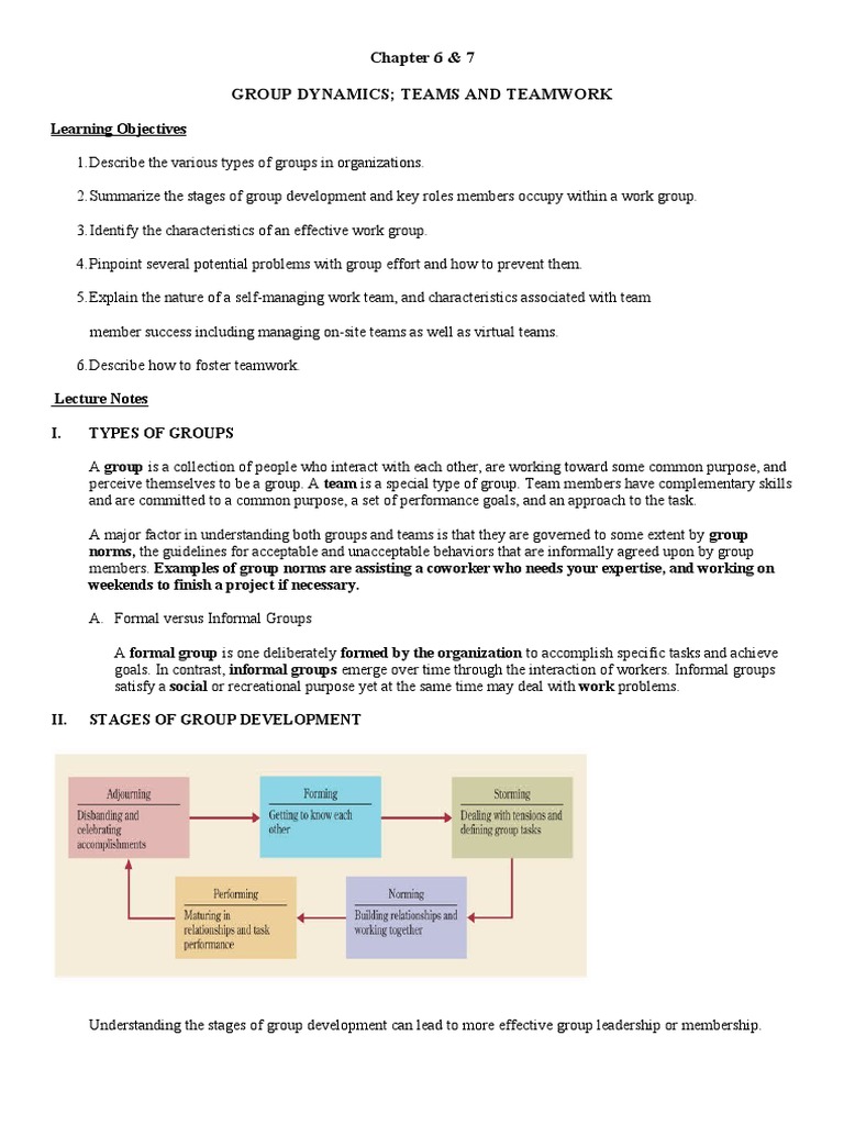 Chapter 6 & 7 Group Dynamics Teams and Teamwork | PDF | Leadership ...