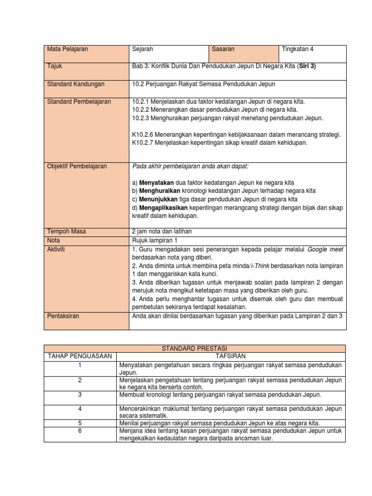 Modul PDPR Bab 3 Sej Ting 4 (Siri 3) | PDF
