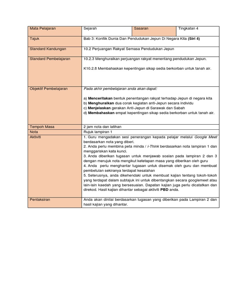 Modul PDPR Bab 3 Sej Ting 4 (Siri 4) | PDF