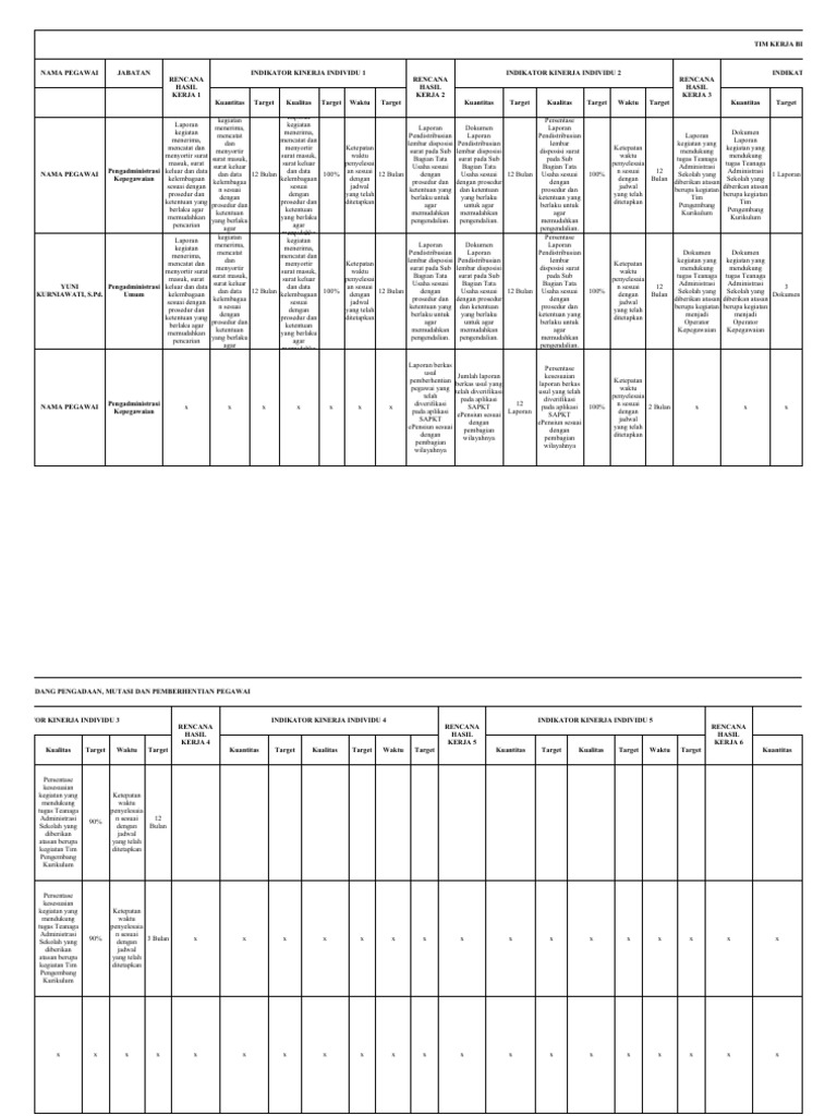 Matriks Peran Hasil JPT, Ja Dan JF | PDF