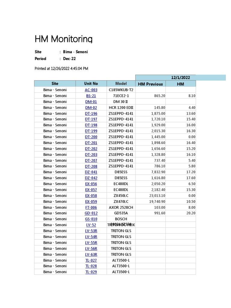 HM Monitoring | PDF | Finance & Money Management | Home & Garden