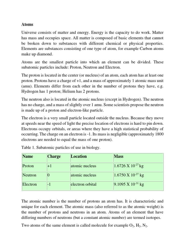 Atoms, Molecule and Chemical Reaction | PDF | Chemical Reactions | Proton