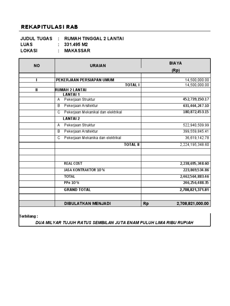 Rab 2 Lantai - Ahmad Zakiul Adam - 60100119079 | PDF