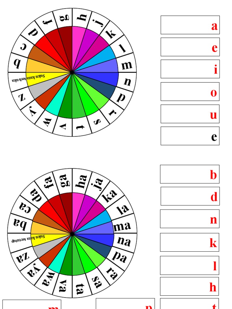 Roda Suku Kata | PDF
