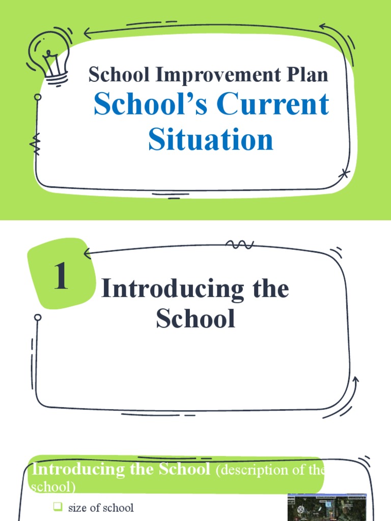 2 Chapter 2 Sip Sgod PR Seps Mperez | PDF | Learning | Behavior ...