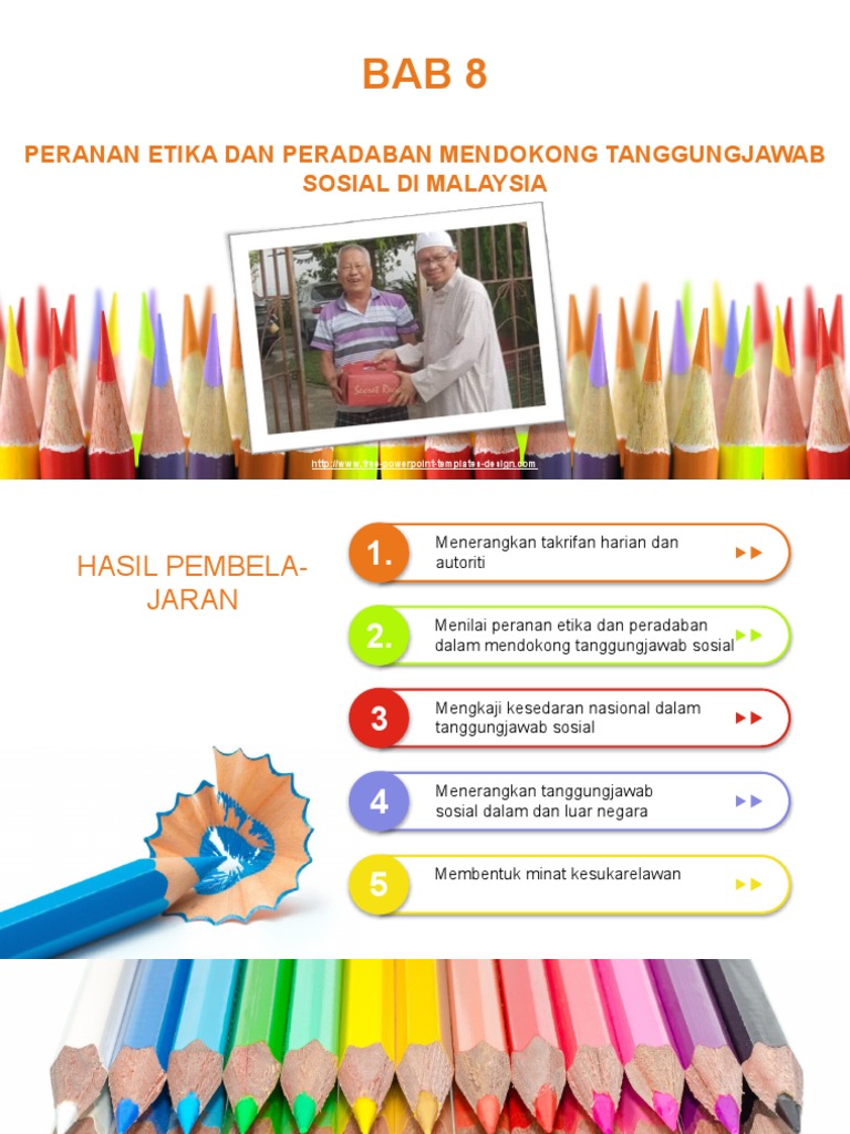 Peranan Etika dalam Tanggungjawab Sosial | PDF