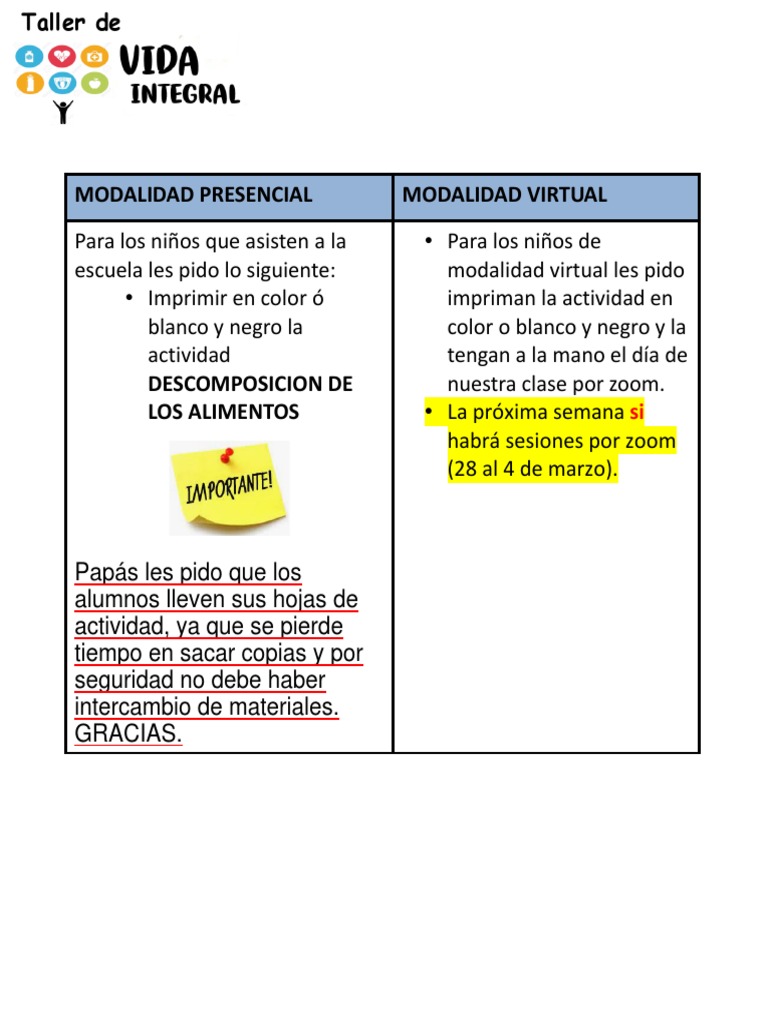 Descomposicion de Los Alimentos 3ro | PDF | Descomposición | Alimentos