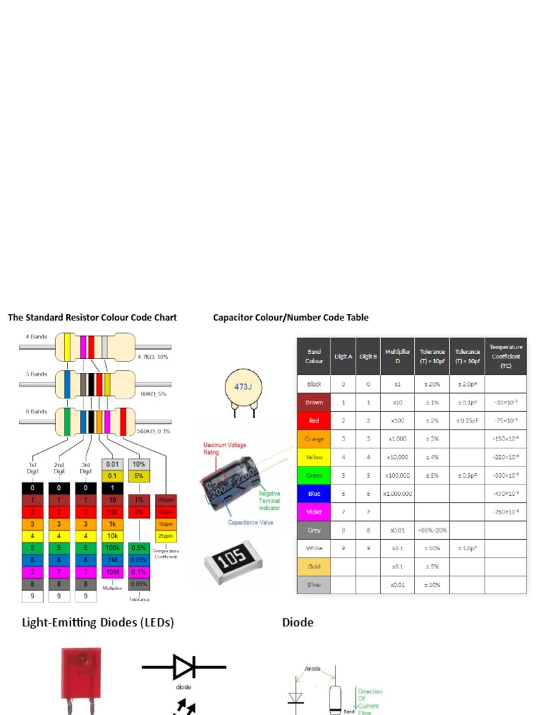 Slide Bengkel RBT DAY 2 | PDF | Arduino | Embedded System