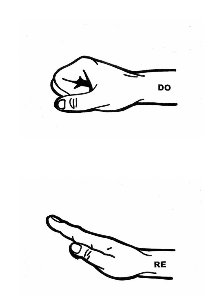 Isyarat Tangan Curwen | PDF