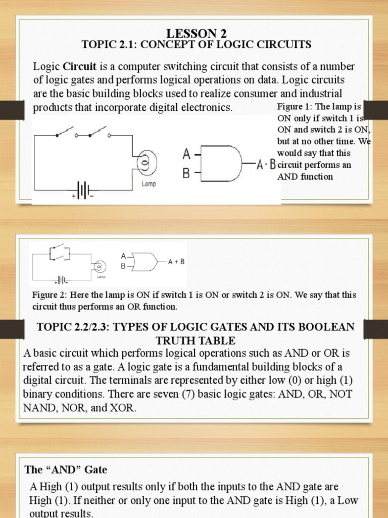 Understanding Logic Circuits and Gates | PDF | Logic Gate | Electronic ...