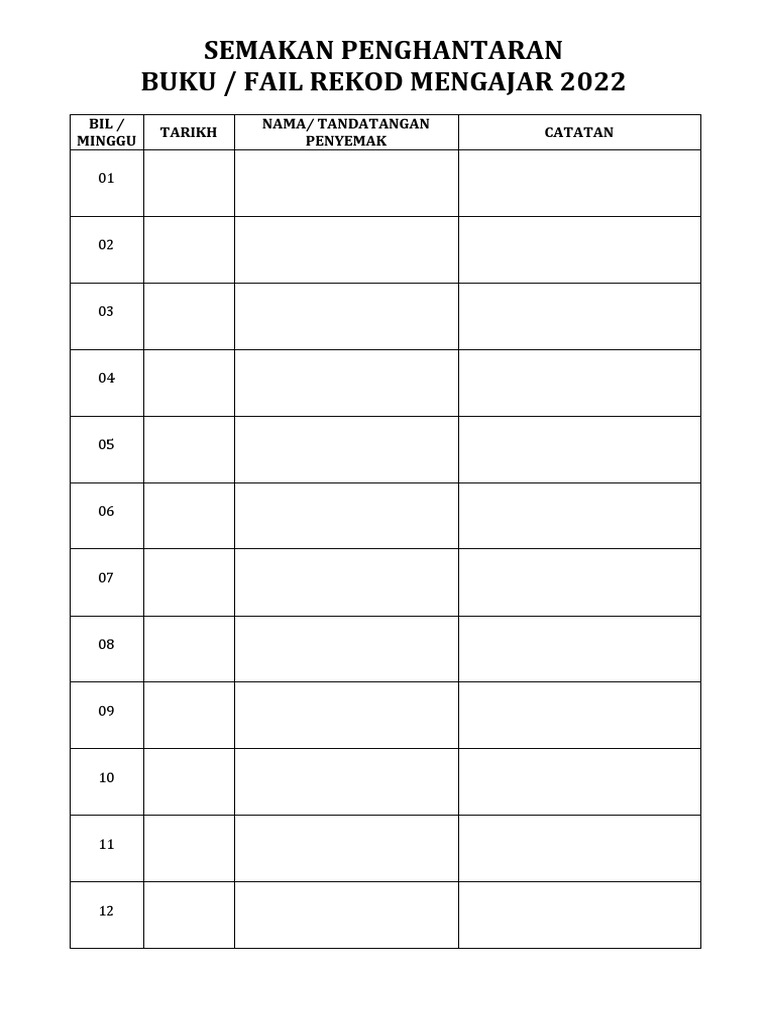 Semakan Penghantaran Rekod | PDF