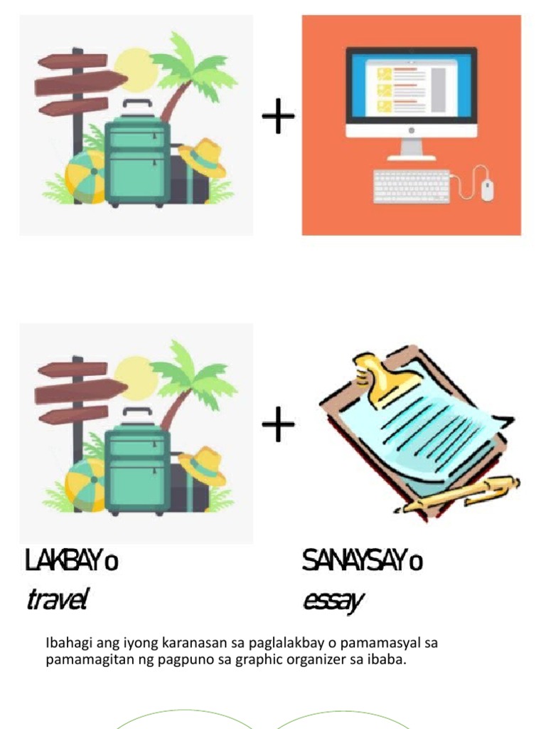 Filipino12 Aralin 7 Pagsulat NG Lakbay Sanaysay Gawain 1 4 | PDF