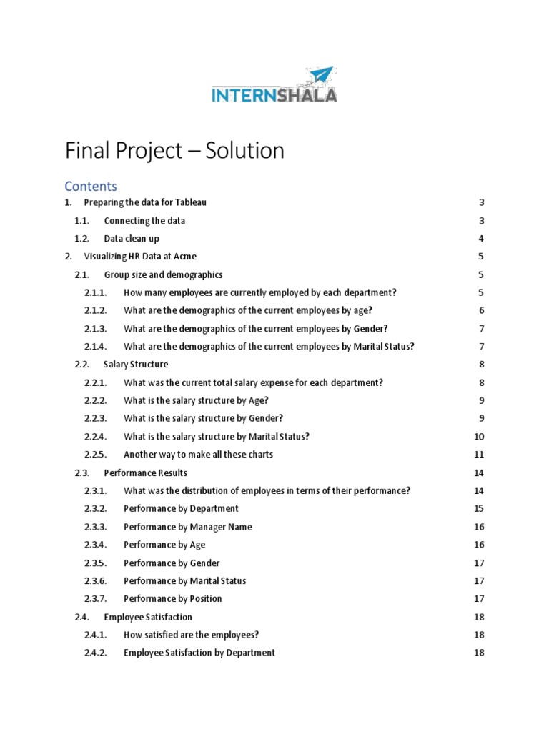 Final Project Solution | PDF | Employment | Business