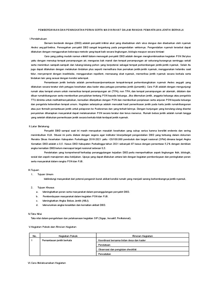 Kak PJB 2022 | PDF | Ilmu Sosial | Pengembangan Diri