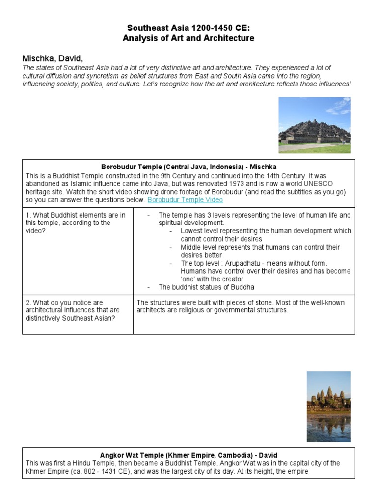 Southeast Asia's Art and Architecture (1200-1450) | PDF | Angkor Wat ...