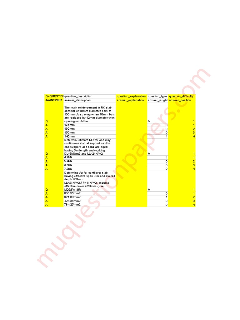 C801 DDRCS | PDF | Prestressed Concrete | Stairs