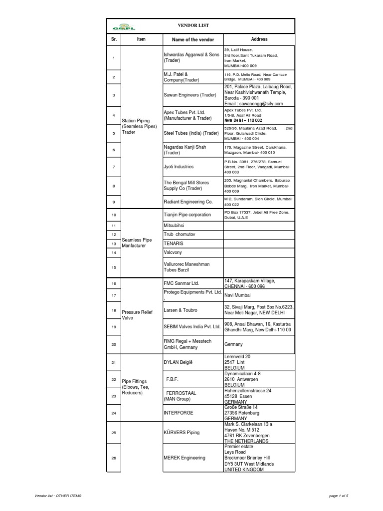 Vendor List & Other Items | PDF | Building Engineering | Civil Engineering