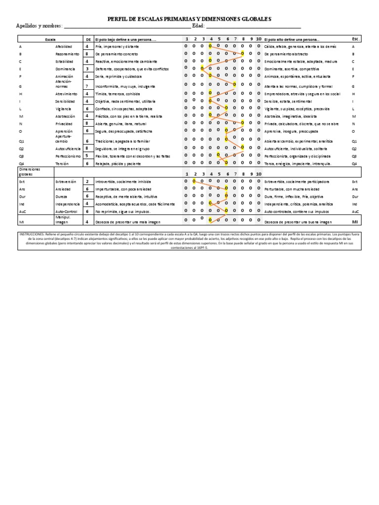 5 PERFIL DE ESCALAS PRIMARIAS Y DIMENSIONES GLOBALES 16PF | PDF ...