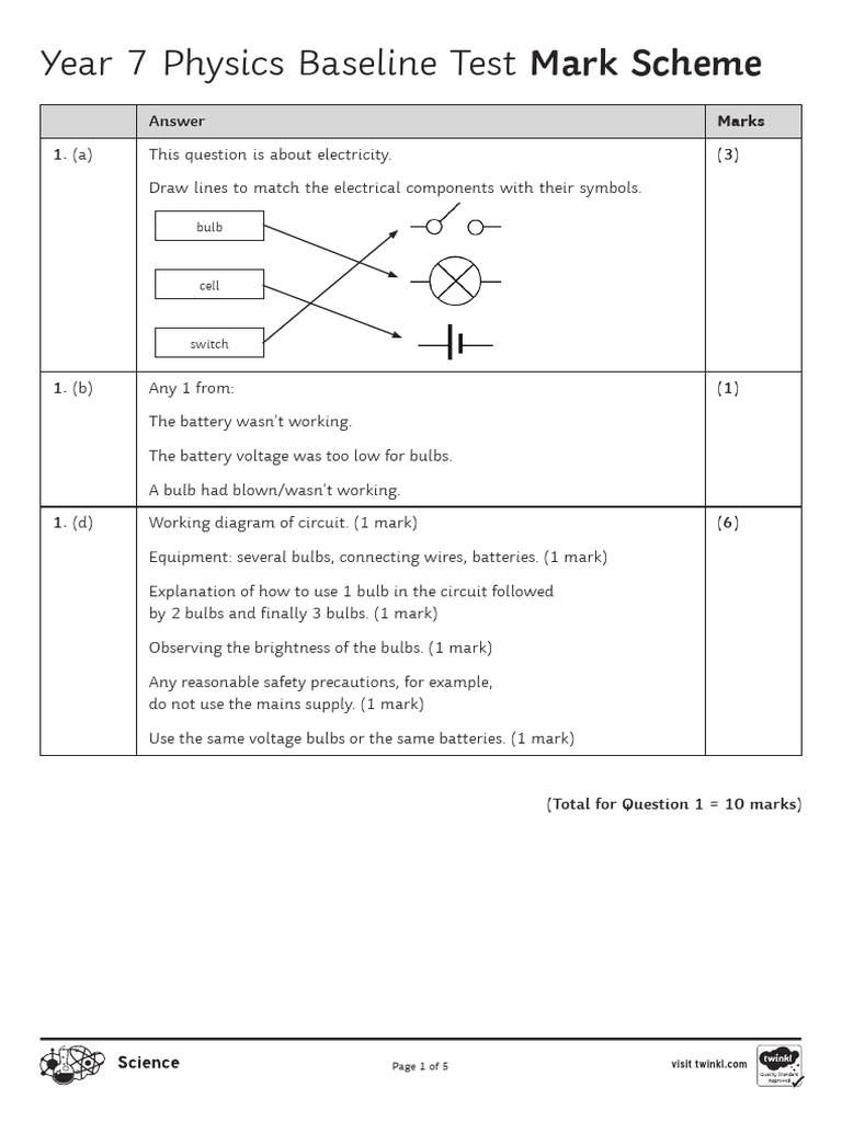 KS3 Physics Baseline Test - Mark Scheme | PDF | Sound | Earth