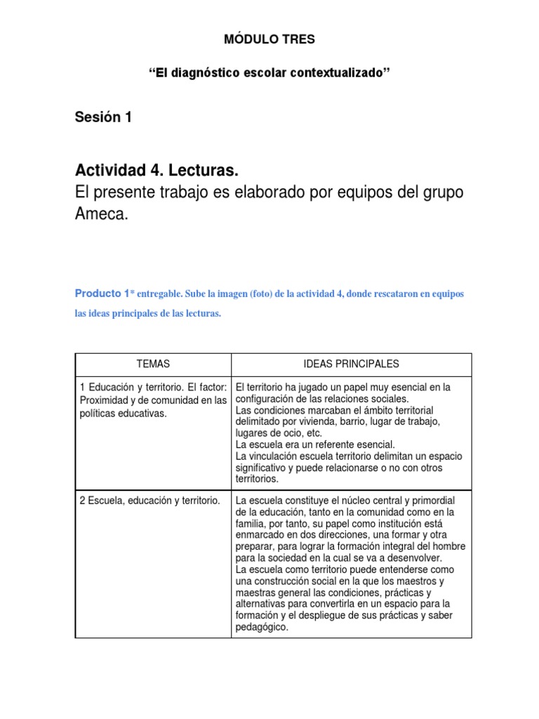 Modulo3 - Producto1-Sesión 1 | PDF | Estudios de género | Mujer