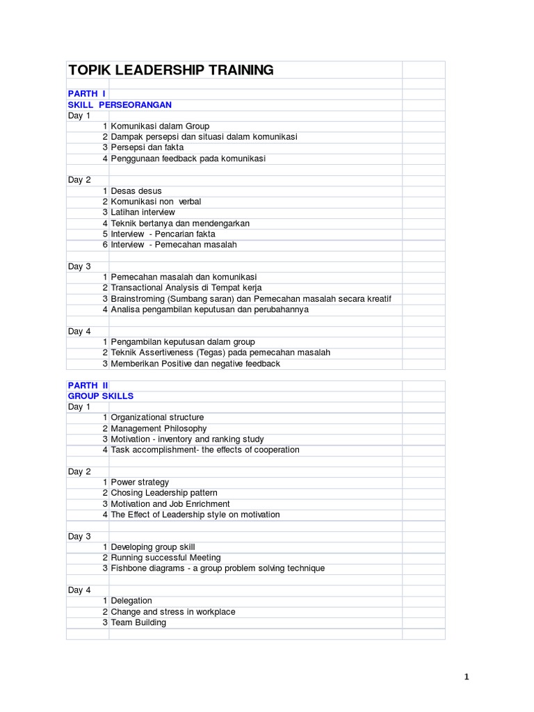 Leadership Training Program Guide | PDF | Performance Appraisal ...