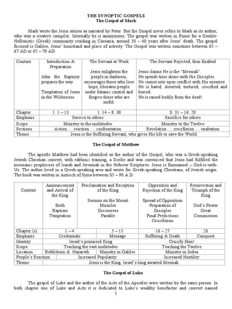 The Synoptic Gospels | PDF | Paul The Apostle | Acts Of The Apostles